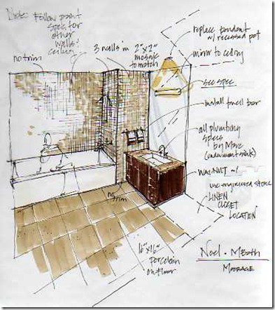 A Schematic Life: Design without Drawing?